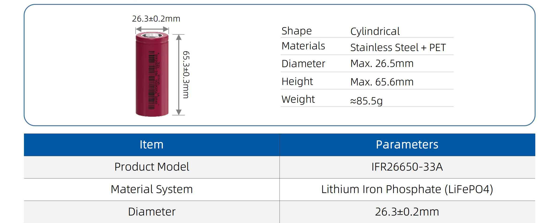 IFR26650-3300mAh LiFePO4 Battery Cell-Custom Lithium ion Battery Pack ...