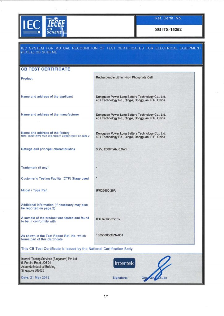 All Certificates-Custom Lithium ion Battery Pack Solution Manufacturer ...