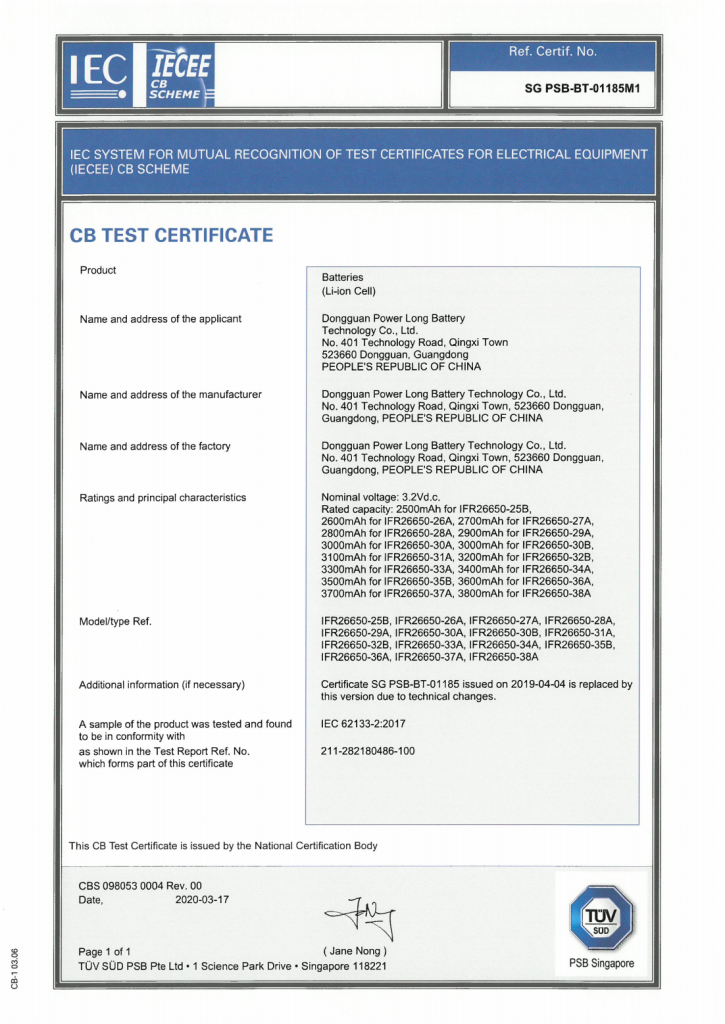 All Certificates-Custom Lithium ion Battery Pack Solution Manufacturer ...