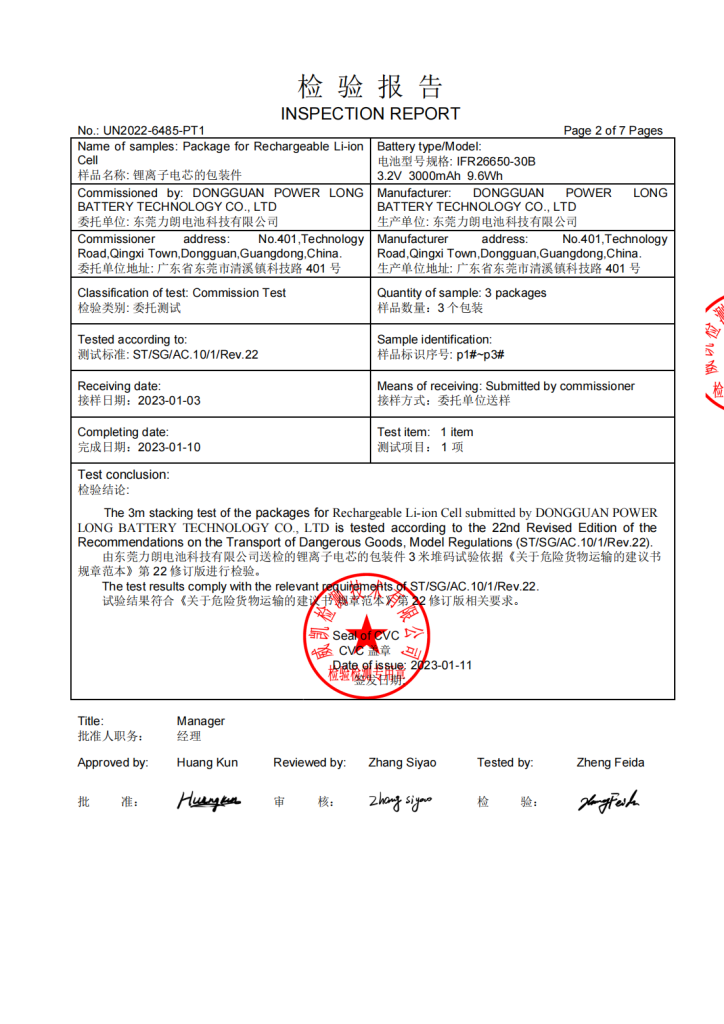 All Certificates-Custom Lithium ion Battery Pack Solution Manufacturer ...