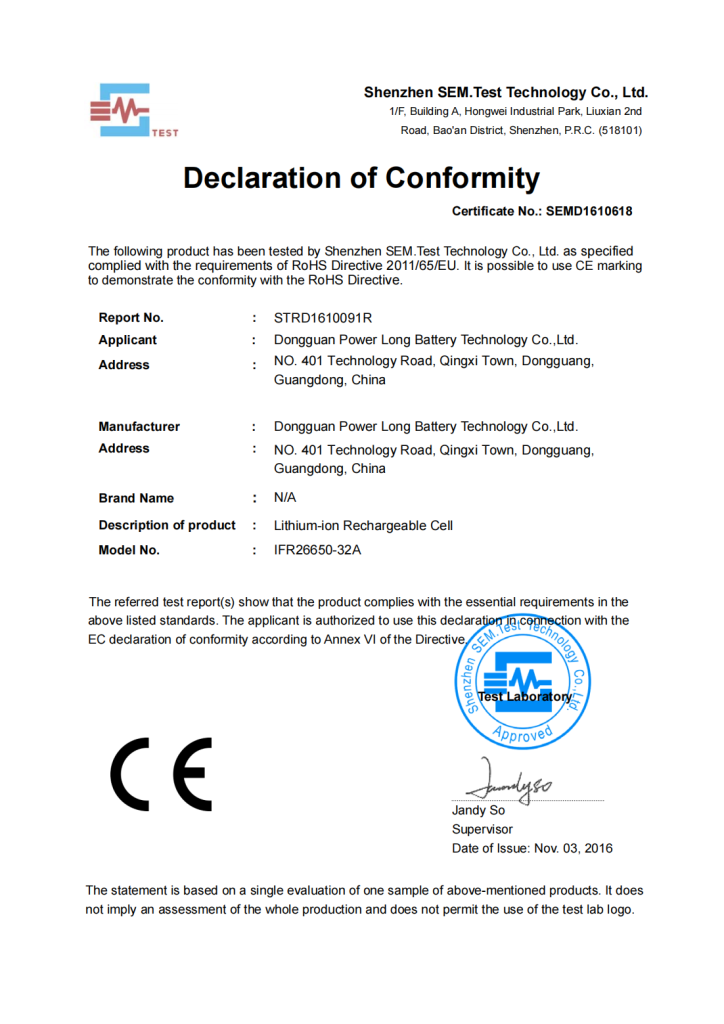 All Certificates-Custom Lithium ion Battery Pack Solution Manufacturer ...