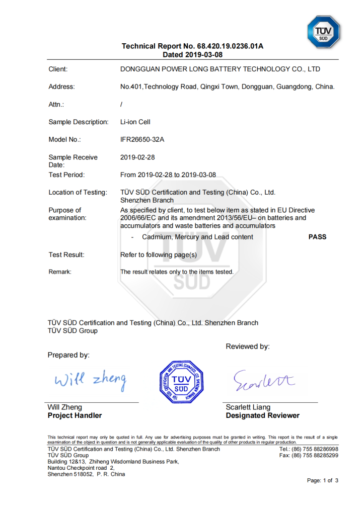 All Certificates-Custom Lithium ion Battery Pack Solution Manufacturer ...