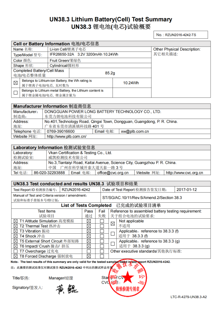 All Certificates-Custom Lithium ion Battery Pack Solution Manufacturer ...
