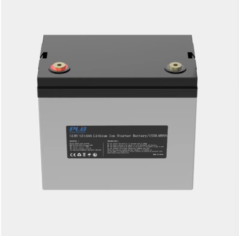 Custom Lithium Battery Pack-Custom Lithium ion Battery Pack Solution ...