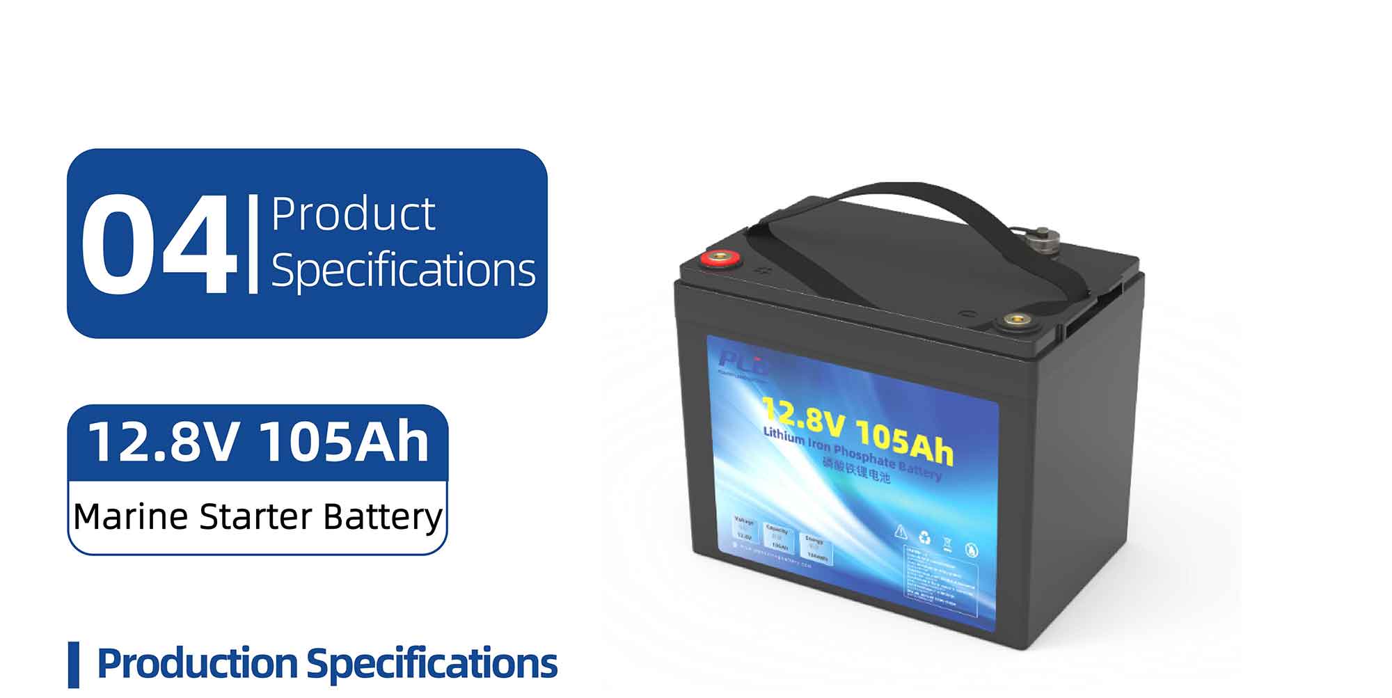 Dual Purpose Marine Batteries-Custom Lithium ion Battery Pack Solution ...